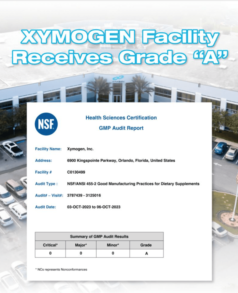 ColonX™ 120 Capsules – Xymogen - Wellspring LifeCare